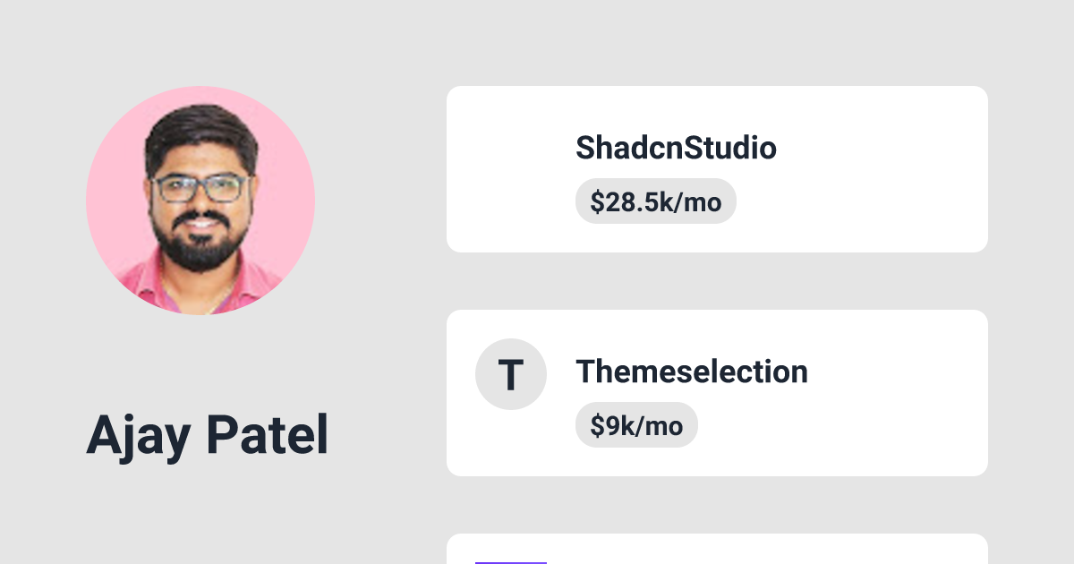 Ajay Patel | Indie Page