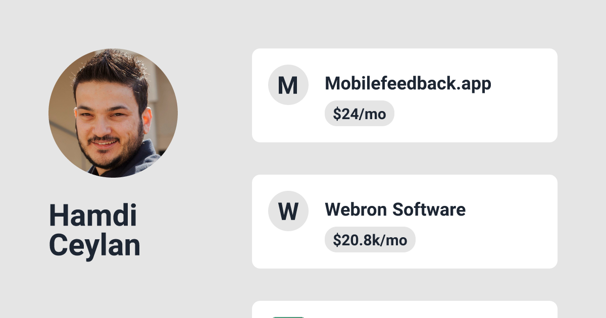 Hamdi Ceylan | Indie Page