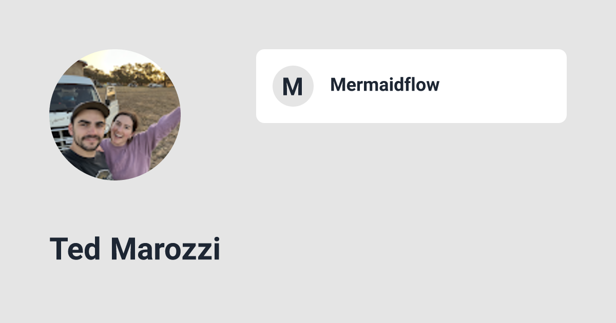 Ted Marozzi | Indie Page