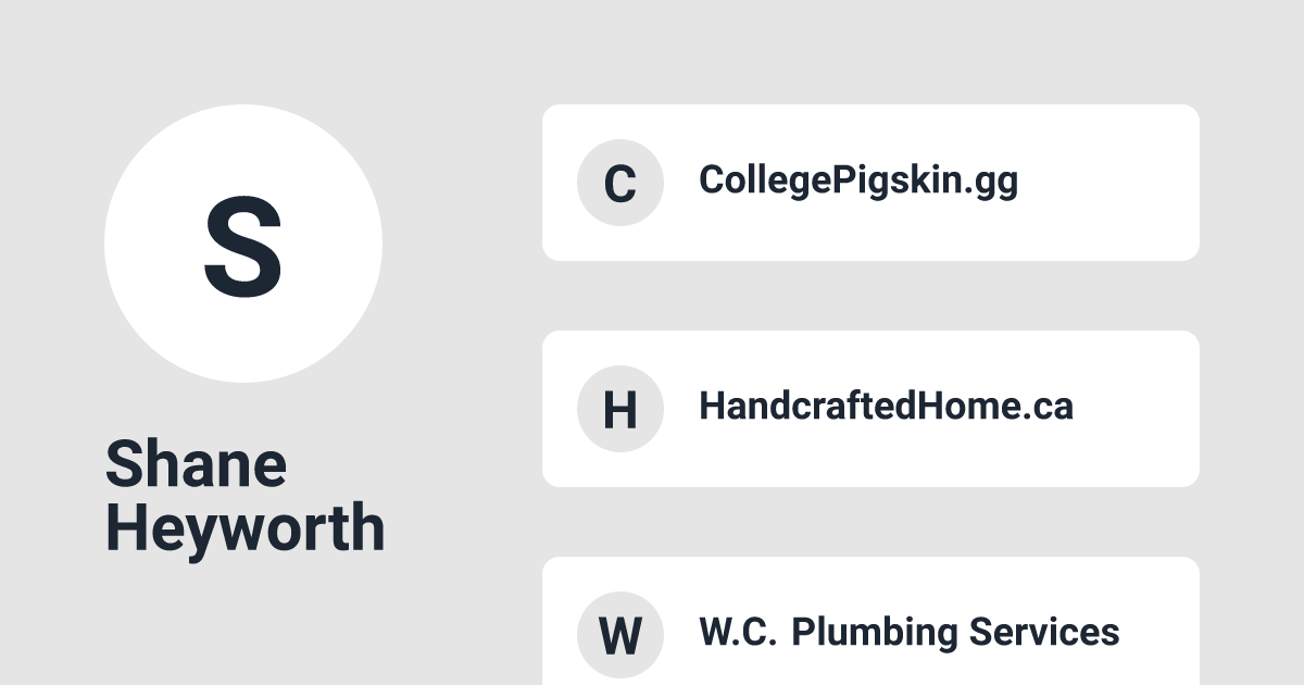 Shane Heyworth | Indie Page